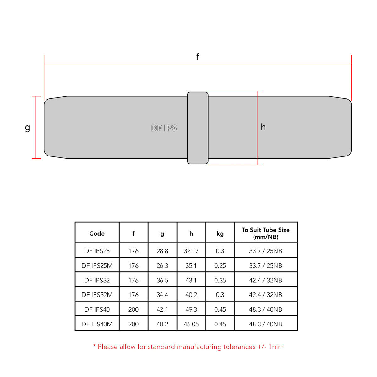 DF IPS Internal Pipe Spigot (Joiner) – Tubeclamp AU