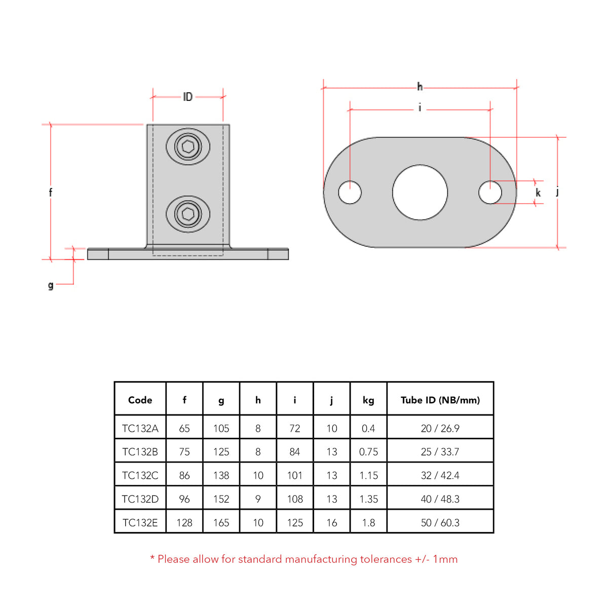 132 - Standard Railing Base Flange – Tubeclamp AU