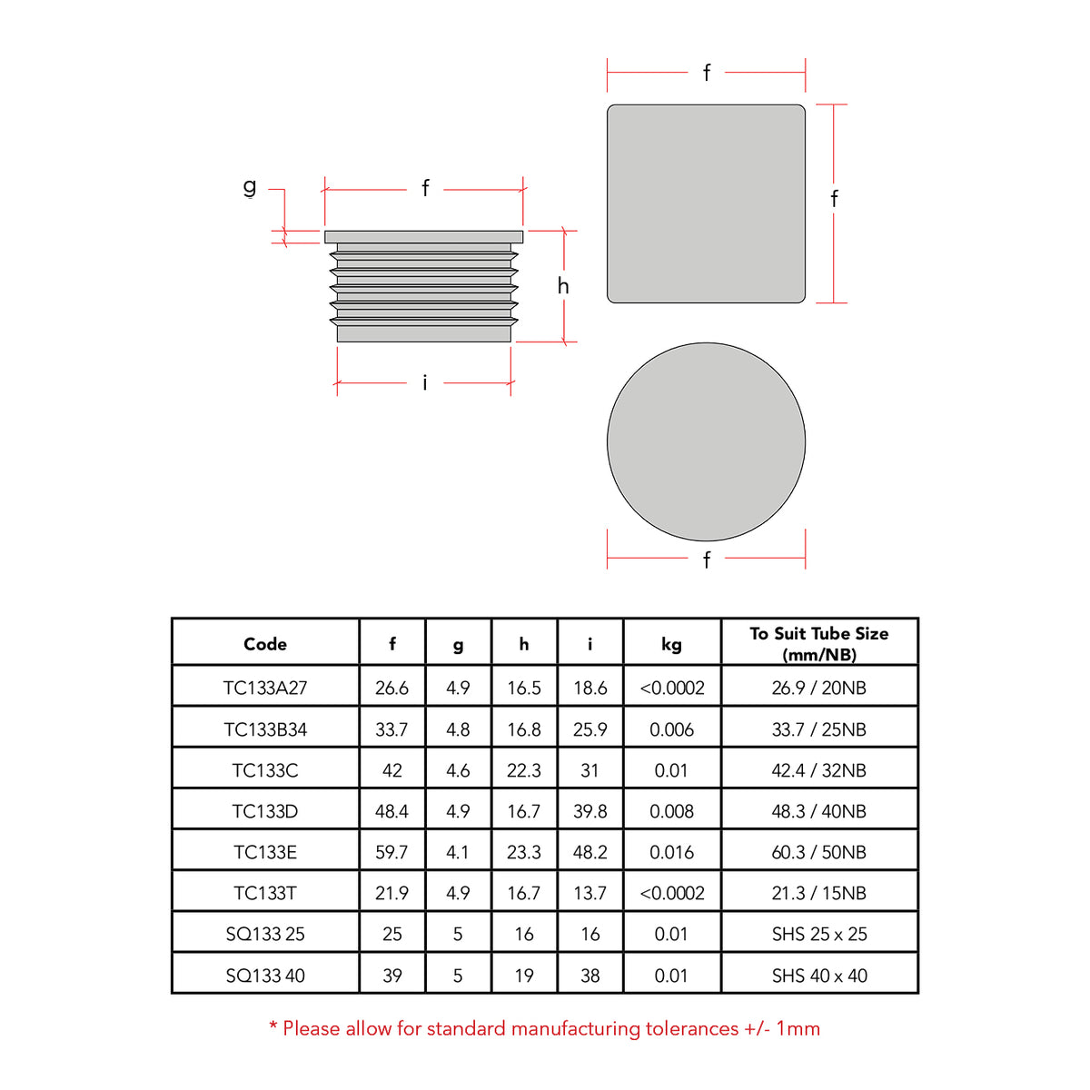 133 - End Cap Plastic (Internal Fit) – Tubeclamp AU