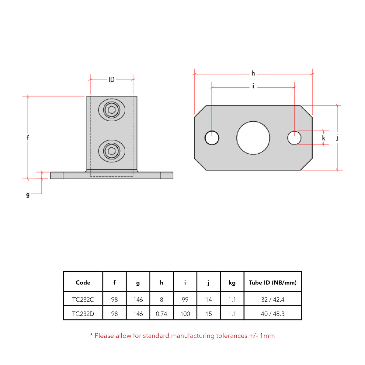232 - Rectangular Railing Base Flange (Painted - Black) D48 OD ...