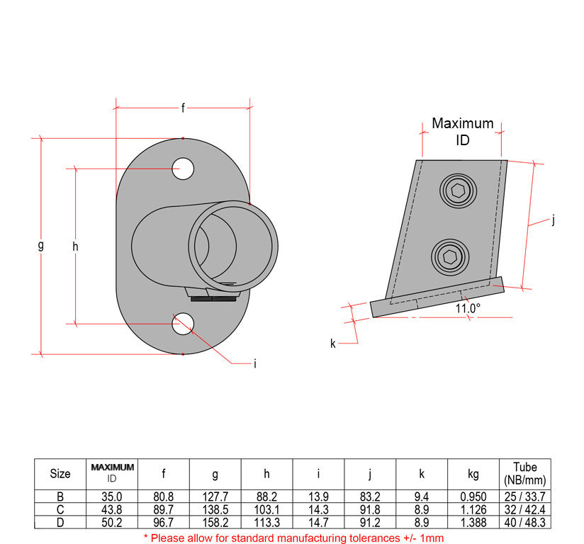 TC152 - Ramp Slope Base Flange (0 - 11 degree) Galvanised Pipe Fitting ...